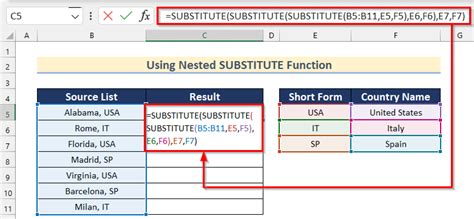 How To Find And Replace Multiple Words From A List In Excel