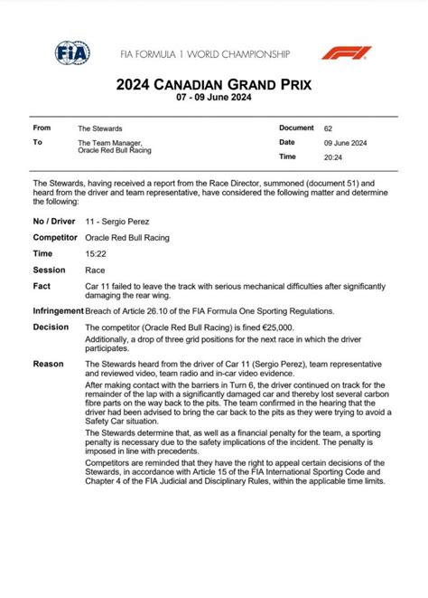 Checo Pérez es sancionado tres posiciones para el GP de España y