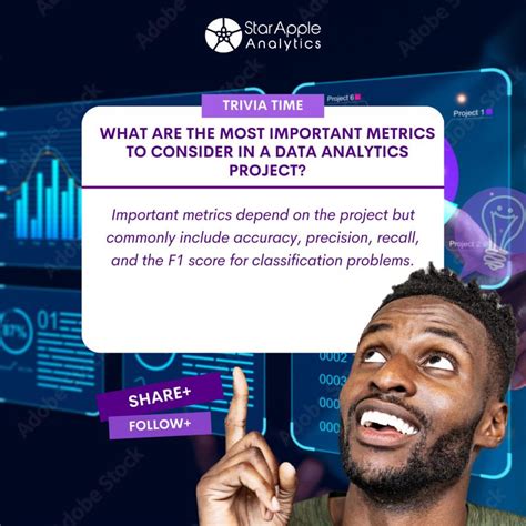 How Metrics Shape Your Ai Projects Starapple Analytics Posted On The