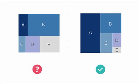 Rule 6 Arrange Your Pie Slices From Largest To Smallest — Addtwo