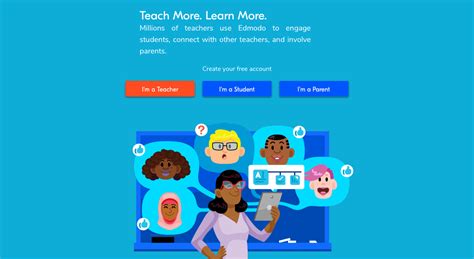 Edmodo Create Your Own Private Social Network For Your Class Paperzip
