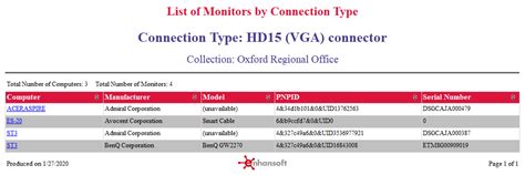 List Of Monitors By Connection Type Endpoint Insights Knowledge