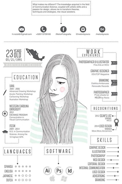 39 Fantastically Creative Resume And Cv Examples ポートフォリオデザインブック 履歴書