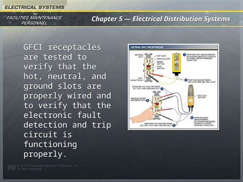 Ppt Electrical Distribution System Ppt 13b61a0221 Dokumen Tips