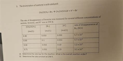 Solved 3 The Bromination Of Acetone Is