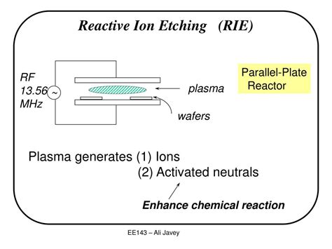 Ppt Section 3 Etching Powerpoint Presentation Free Download Id 2938121