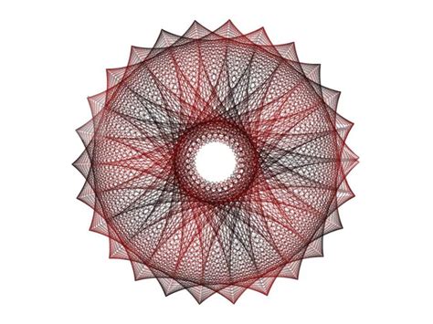 Innovis Alternative Layouts For Graphs