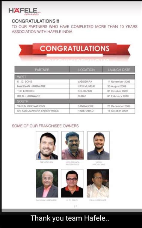 Aavinash Mehta Posted On Linkedin