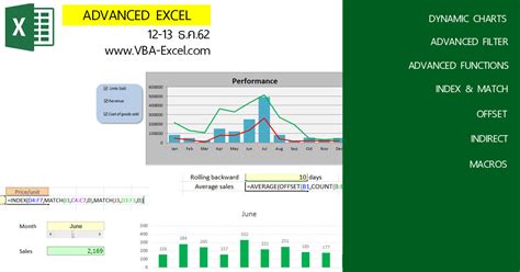 Advanced Excel วันที่ 12 13 ธ ค 62 เน้น Function แก้ปัญหาที่ Vlookup ทำไม่ได้ เช่น การใช้