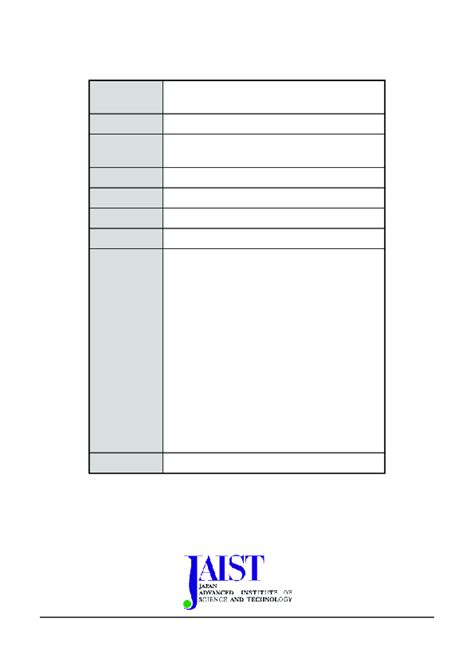 Pdf Overflow And Roundoff Error Analysis Via Model Checking Do Thi Hong Ngoc Fpl Hnk16