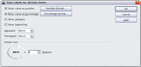 Editing Charts Apache Openoffice Wiki
