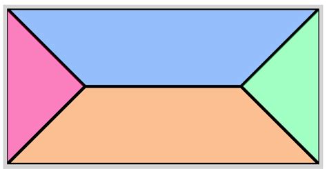 Overflow How To Construct An Svg Overlay Over A Div To Give Each Side A Drop Target Stack