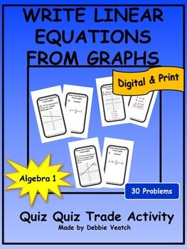 Write Linear Equations From Graphs Quiz Quiz Trade Algebra Digital