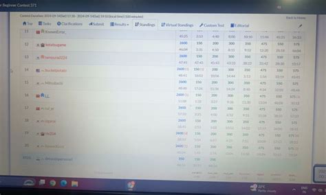 Devansh Tyagi On Linkedin Hi Everyone Today I Participated In Atcoder Beginner Contest 371 And