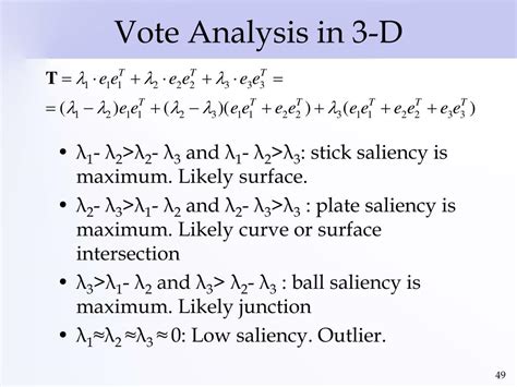 Ppt Tensor Voting A Perceptual Organization Approach To Computer Vision And Machine Learning