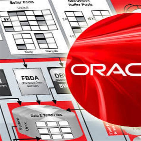 Oracle DBA Support Services Expert Database Administration IT Solutions