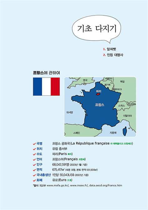 New 레전드 프랑스어 필수단어 New 레전드 시리즈 홍연기 알라딘