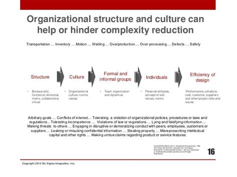 3 steps for reducing complexity