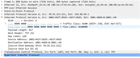 IPv Tunnelling Tutorial With Examples Instructions