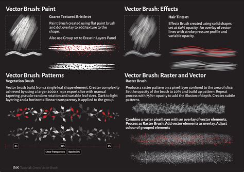 Creating Vector Brushes Tutorials Staff And Customer Created Tutorials Affinity Forum