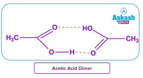Ethanoic Acid Structure