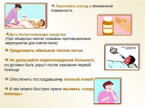 Первая помощь при ожогах презентация онлайн