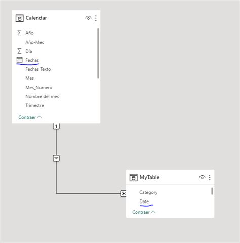 solved visualize sharepoint list as a matrix microsoft fabric community