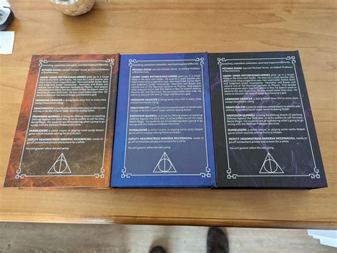 My Version Of The Books R Hpmor