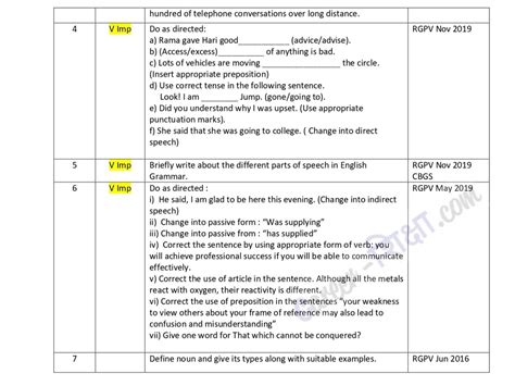 Important RGPV Question BT English For Communication St Year CS Com