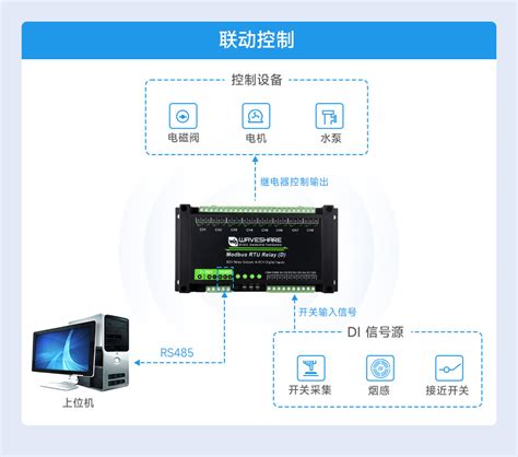 Modbus Rtu 8路rs485带开关输入继电器模块 Rs485接口 带多种隔离保护电路 工业级 7~36v供电