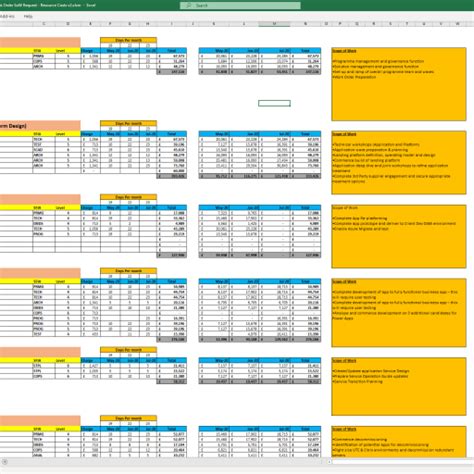 E5 Project Management Templates Agile Prince2 Scrum Best Free Mpp Excel Mark Whitfield