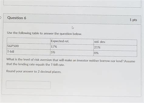 Solved Question 61 ﻿ptsuse The Following Table To Answer The