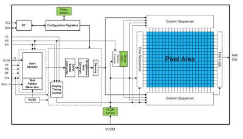 720p 0 49 AMOLED Color Display Kopin Products