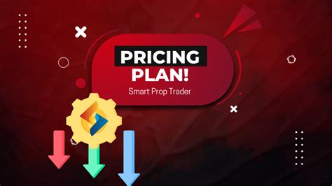 Smart Prop Trader New Pricing Plan Lowest Prices