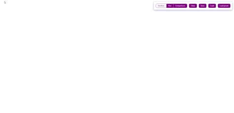 Graph Search