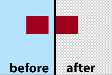 Solved Quick Export As PNG Moves Layers Transparency Adobe Product Community