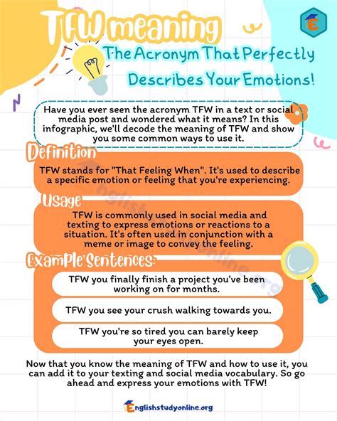 TFW Meaning What Does It Mean English Study Online