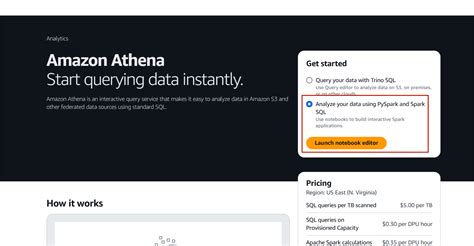 Querying Amazon S3 Data With Athena A Step By Step Guide