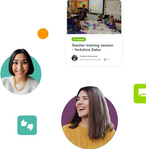 5 Tips For Effective Classroom Questioning Both Online And In Person
