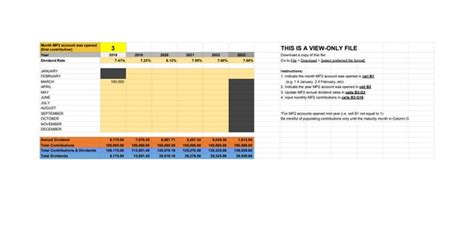 Mp2 Dividend Calculator R Phinvest