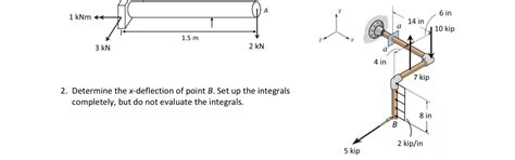 Solved Determine The X Deflection Of Point B Set Up The Chegg