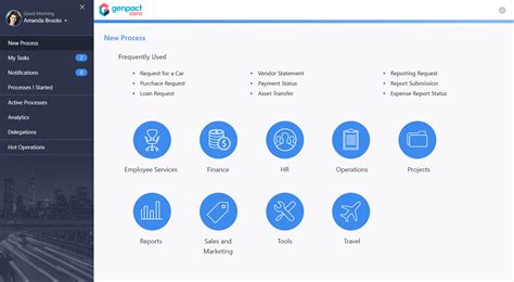 Flowtime Overview Genpact Cora Knowledge Center