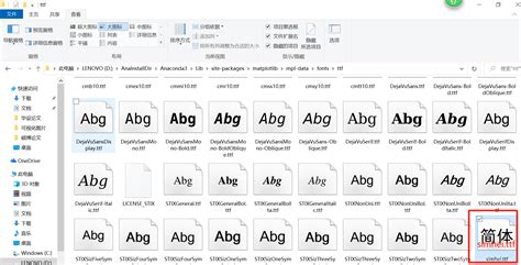Python中matplotlib绘图中文乱码python画图中文乱码 Csdn博客
