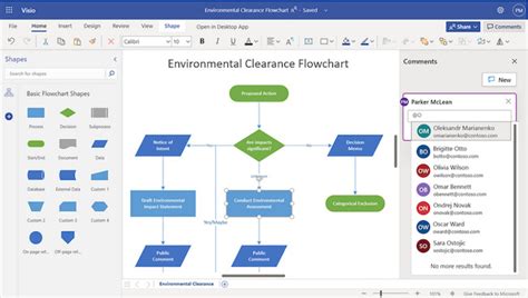 10 Best Free Open Source Alternatives To Visio Of 2024