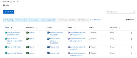 Csi Driver Openshift Container Platform 44 On Synergy