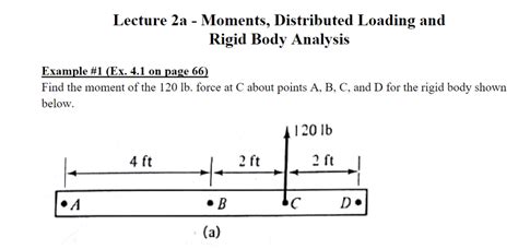 Solved Lecture 2a Moments Distributed Loading And Rigid Chegg