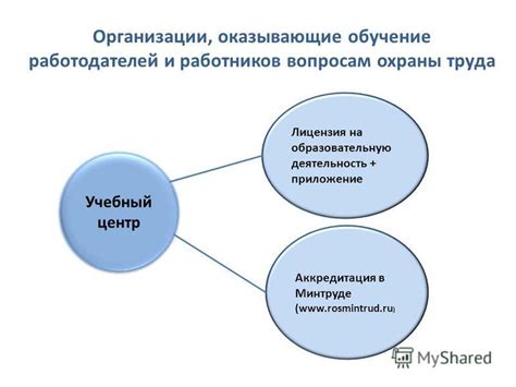 Инструкция По Охране Труда Кадровика Catalogshopping