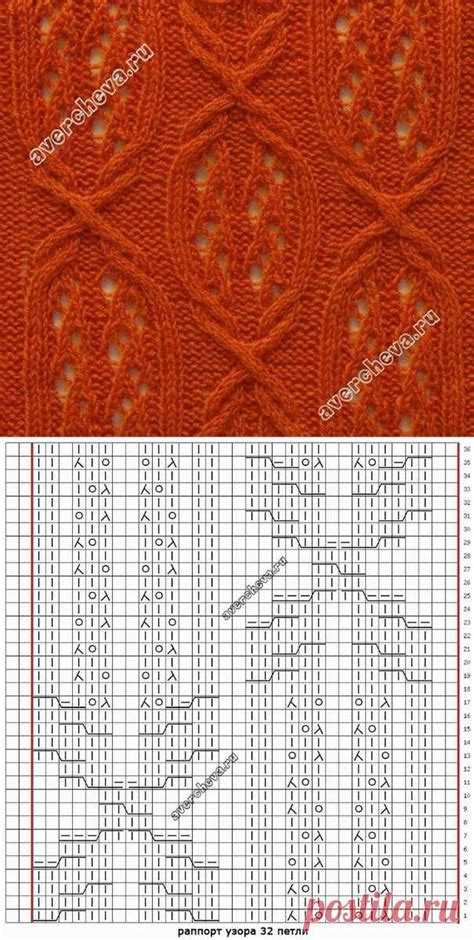 Ажуры в вашу копилочку СУНДУЧОК НАДЕЖДЫ НК Дзен узоры спицами Постила