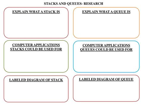 Data Structures Ppt Download