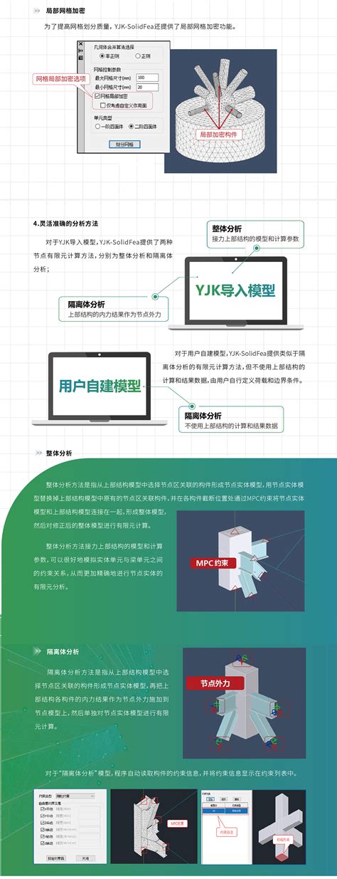 盈建科软件 盈建科软件